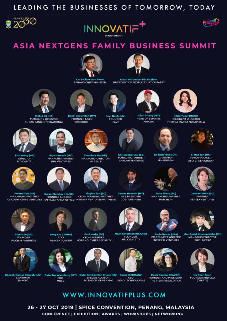 Asia Innovatif+ Leading NextGens Toward Innovation – Bookshelf PH
